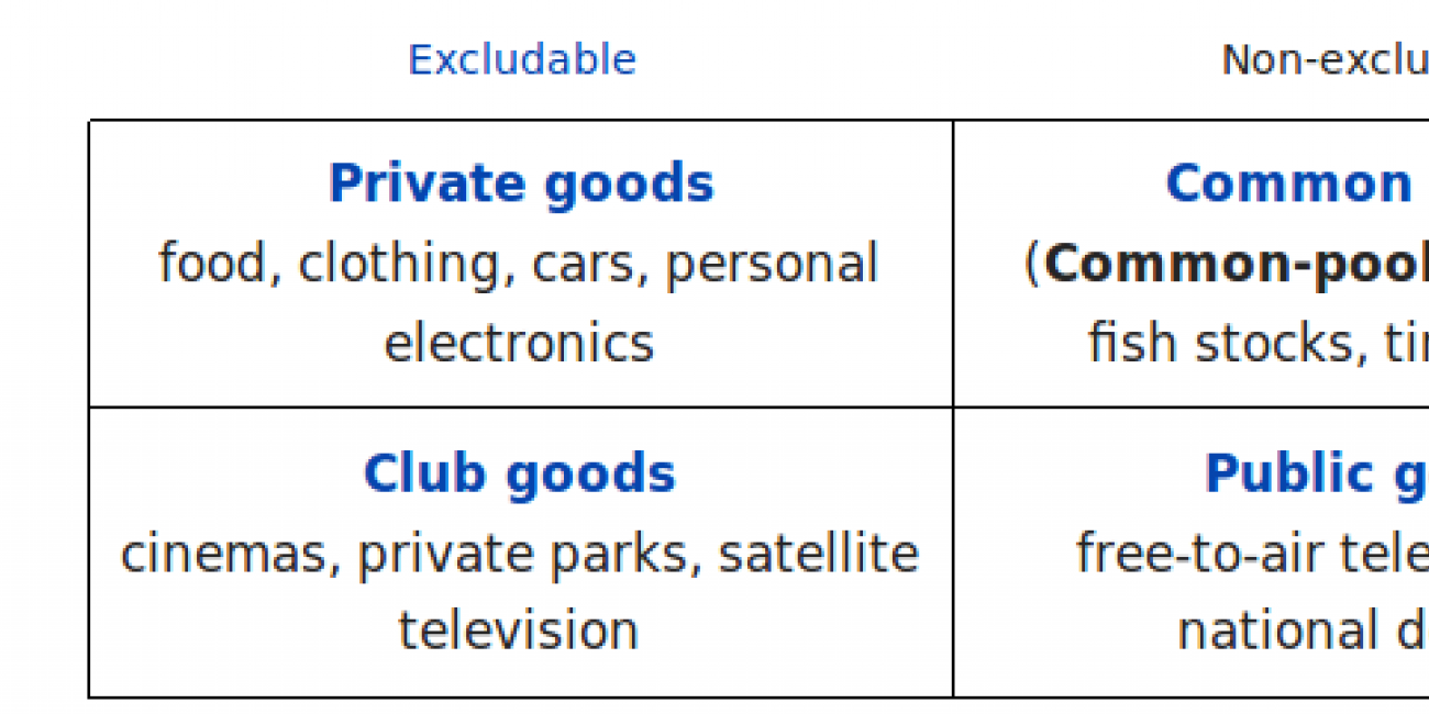 Why We Need a National Commons Day | Grassroots Economic Organizing