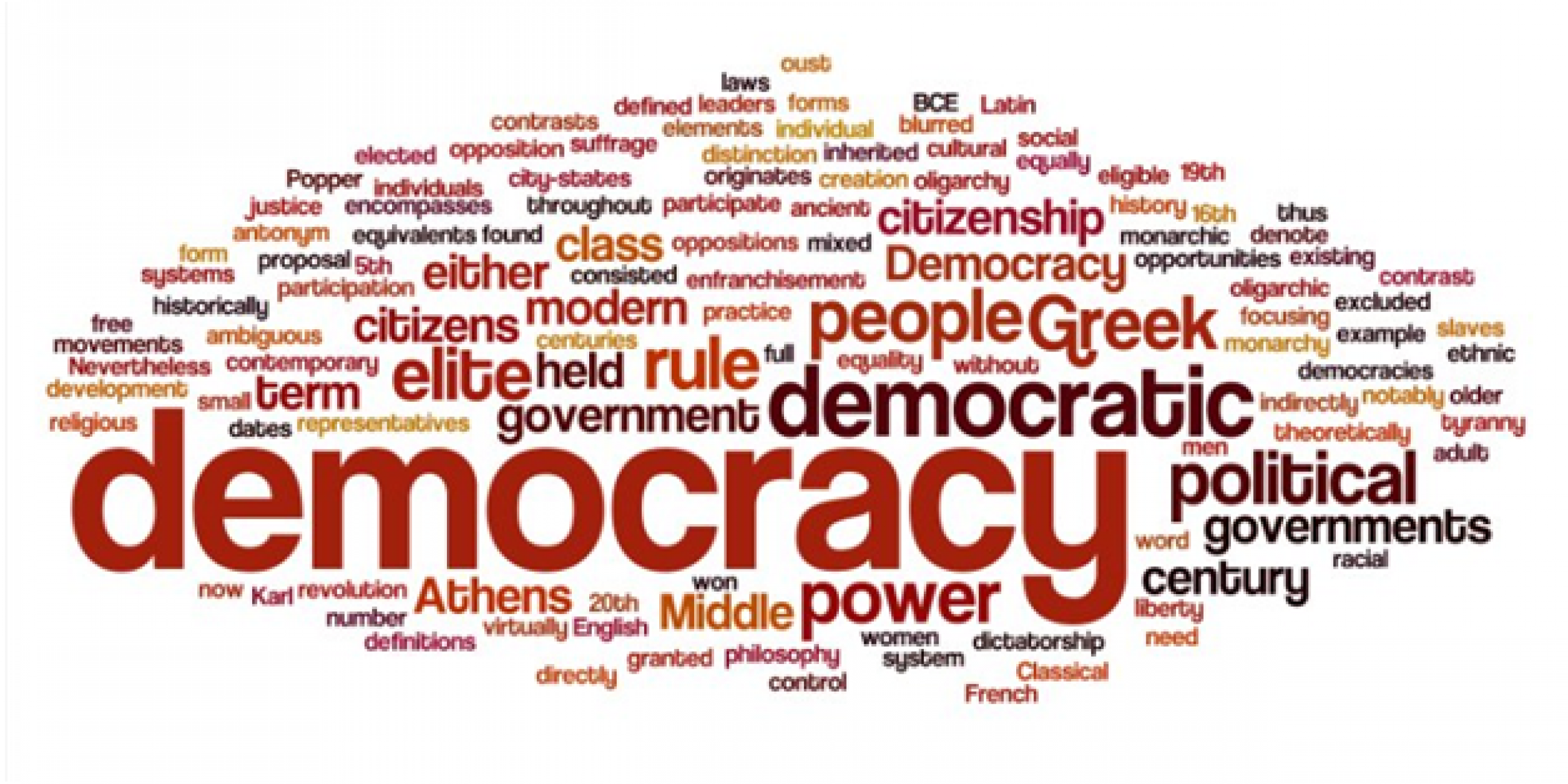 A Growing Democracy Project | Grassroots Economic Organizing