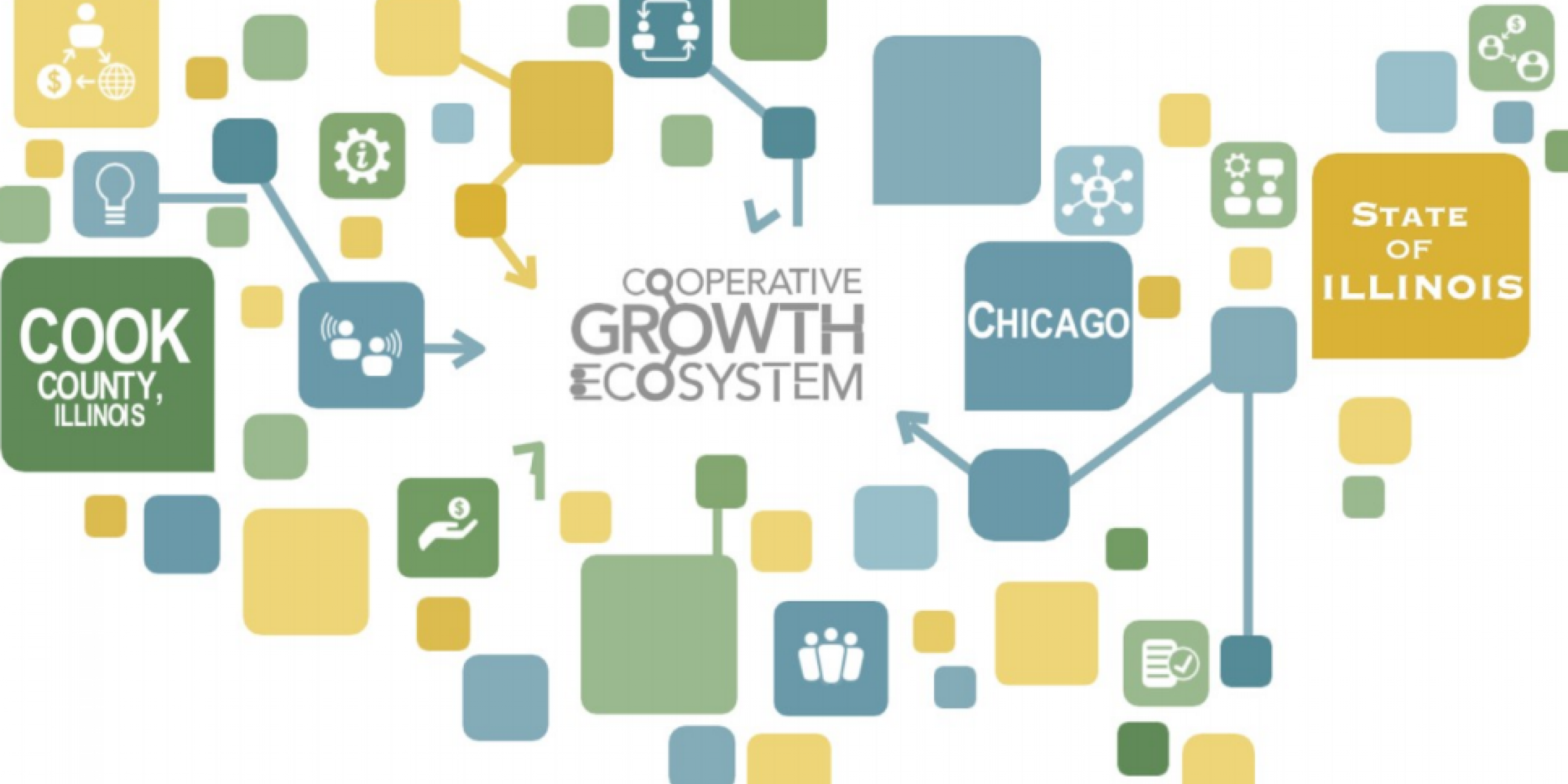 Cooperation Chicago | Grassroots Economic Organizing