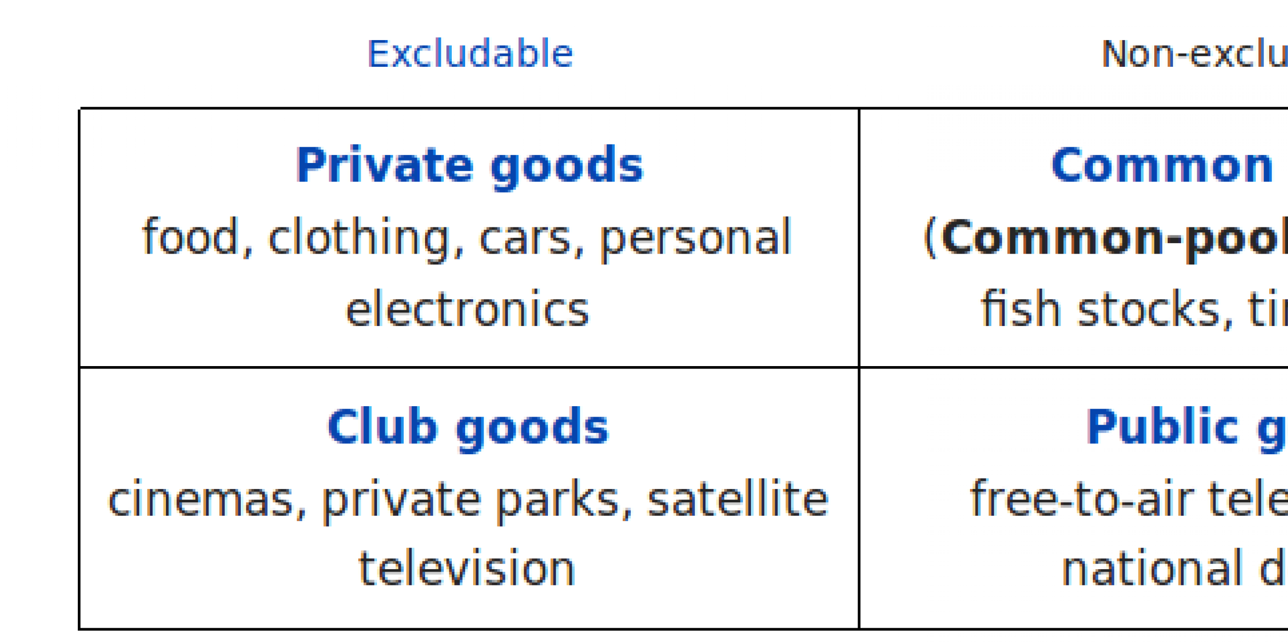 Why We Need a National Commons Day | Grassroots Economic Organizing