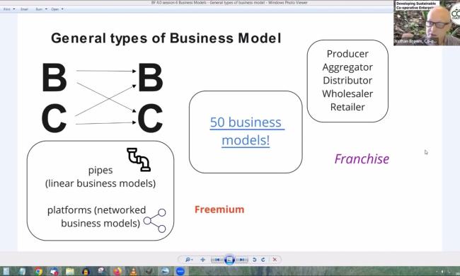 An Introduction to Some Common Business Models | Grassroots Economic ...